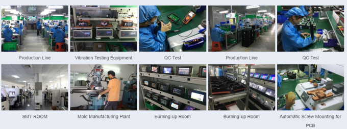 China Zhuhai Witson Industrial Co., Ltd factory production line
